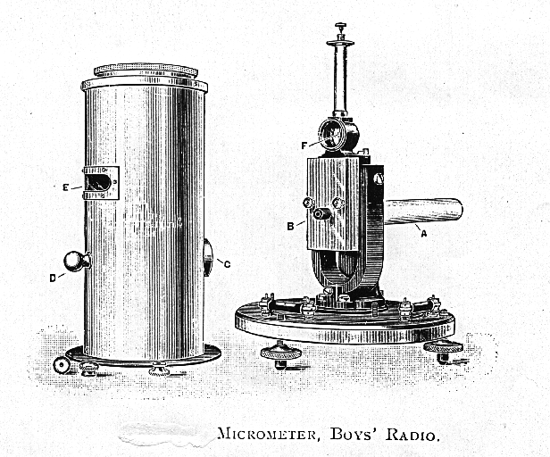 Boys' Radiomicrometer - Physics Museum - The University of Queensland ...